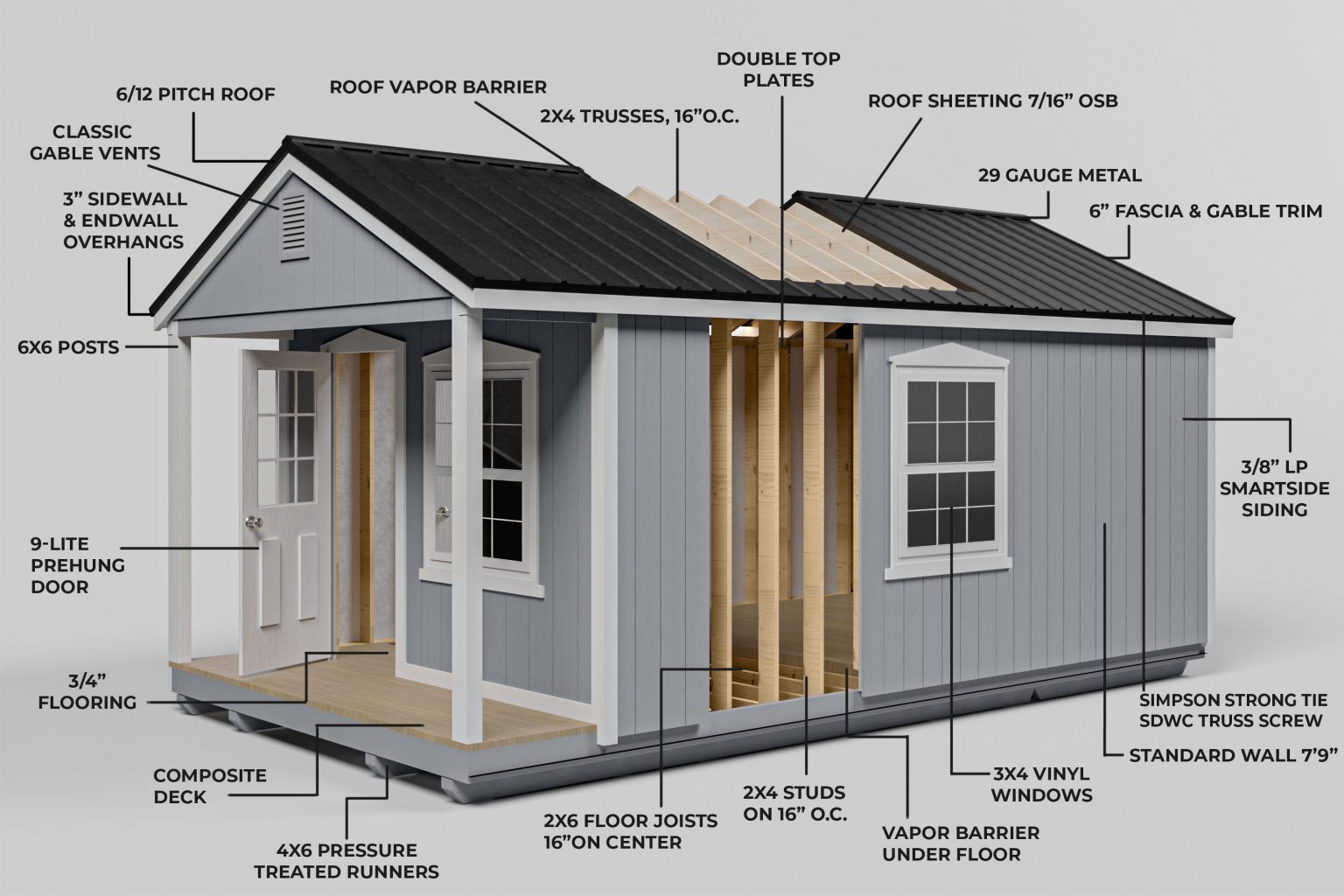 High Country Shed OR - Summit Structures