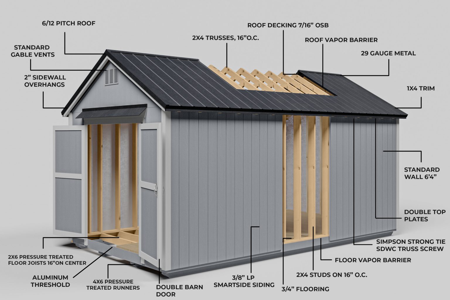 Utility Shed OR - Summit Structures