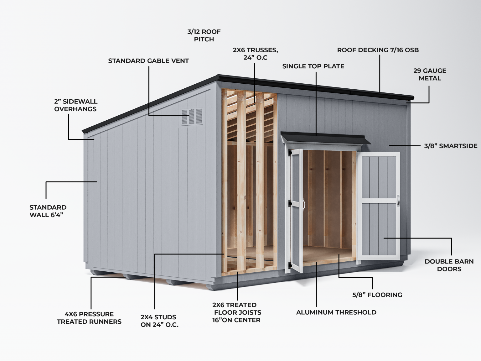 Modern Shed OR - Summit Structures
