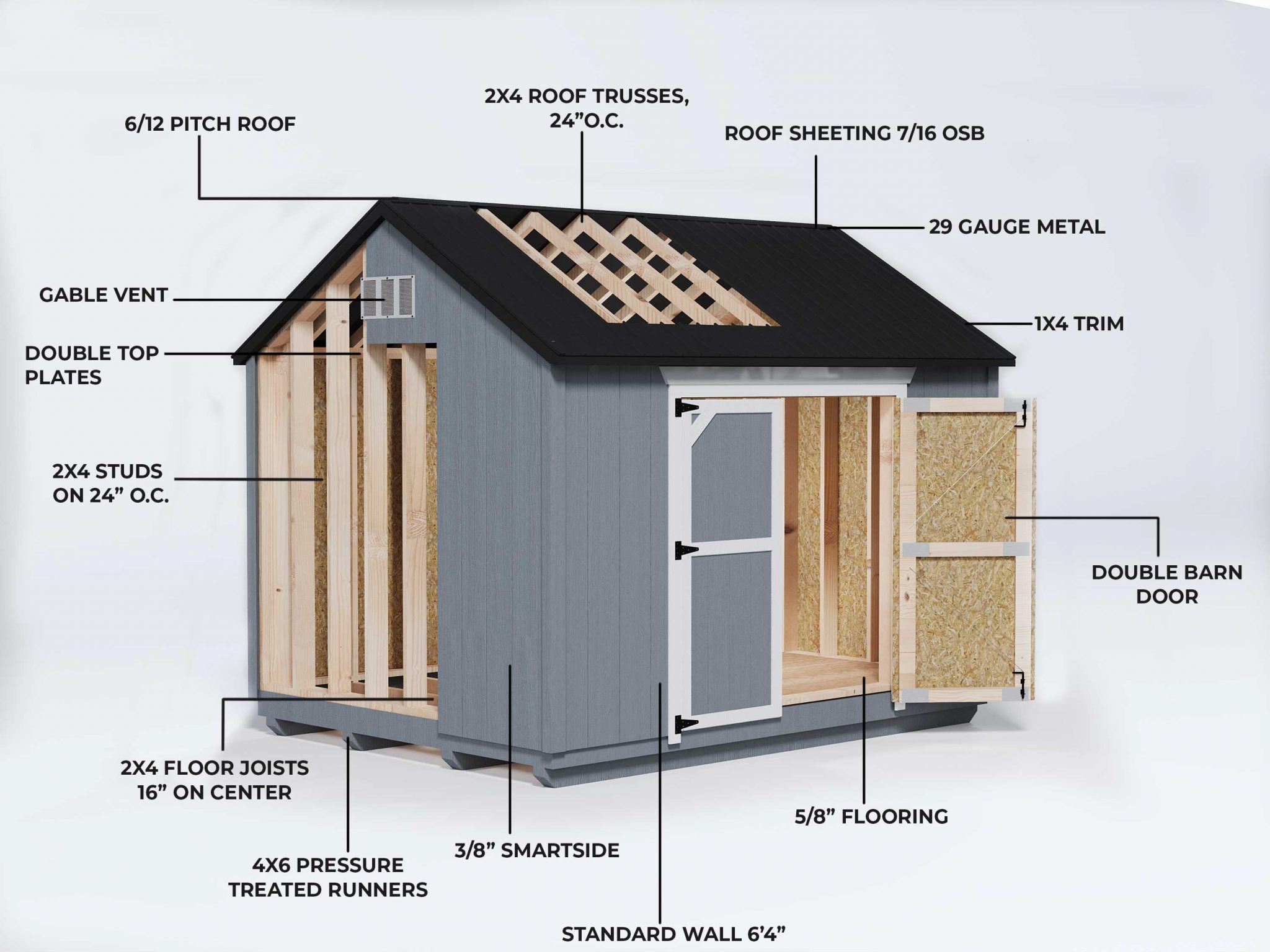 Ranch Shed MT - Summit Structures