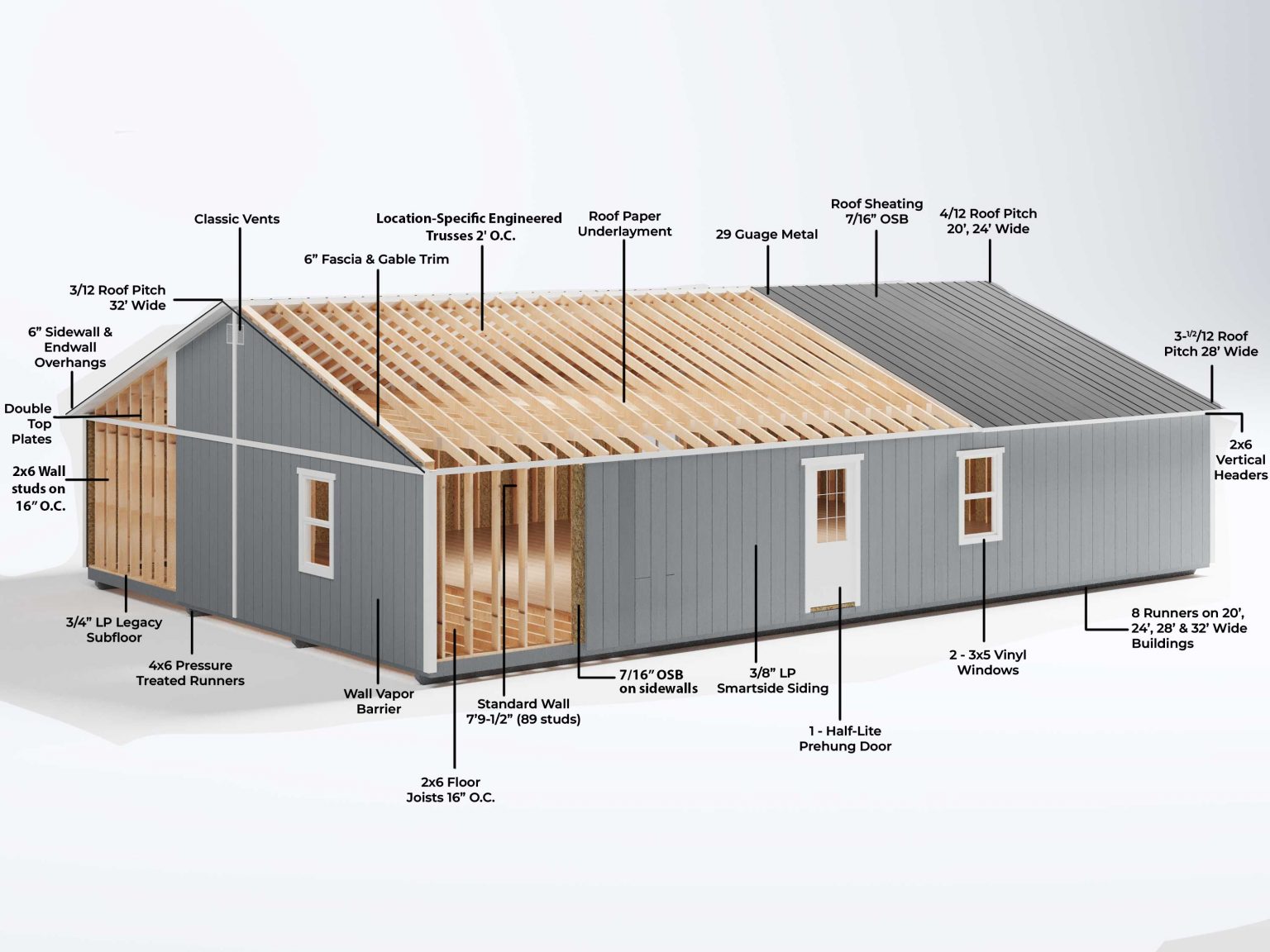 Double Premier Shed MT - Summit Structures